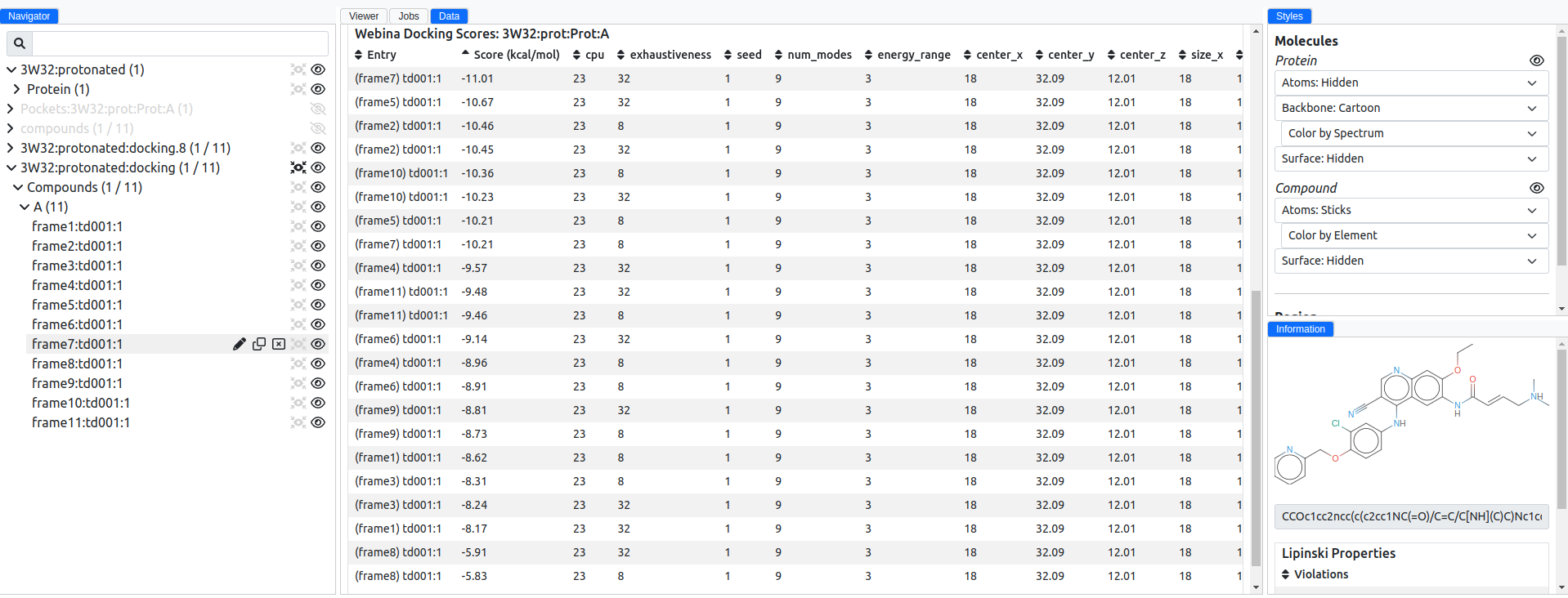 TD001. Epidermal growth factor receptor inhibitors - MolModa Documentation